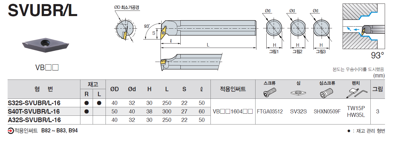 내경보링바SVUBR,L/한국야금 > 04)NC.터닝.선반툴 | 신화기기(주)